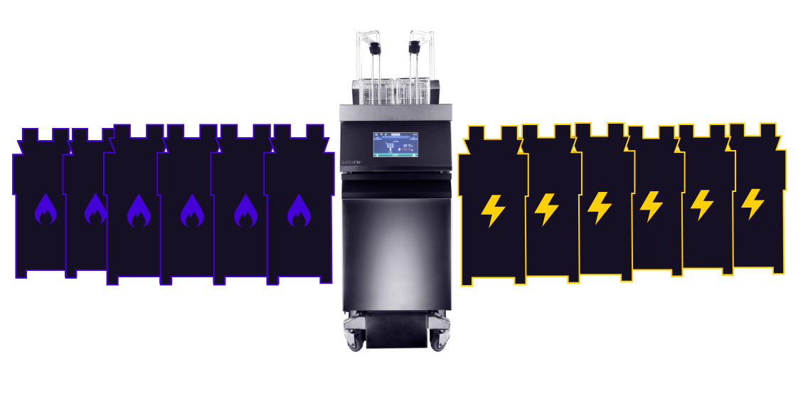 Commercial Electric/Gas Deep Fryer | Superfry